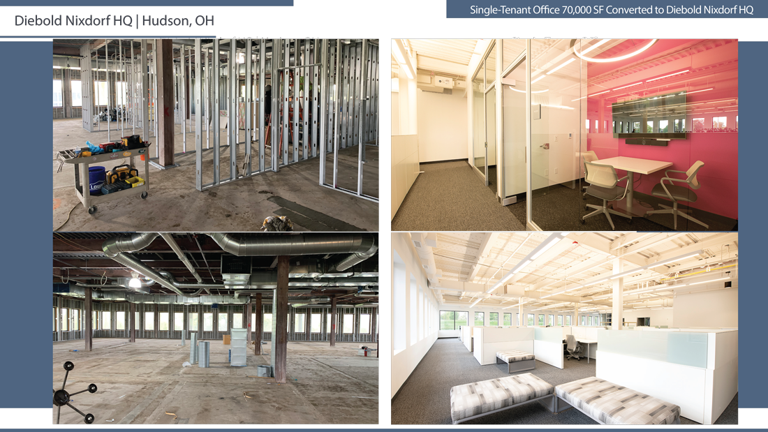 Diebold Nixdorf's Headquarters Relocation and Sale/Leaseback - ICP